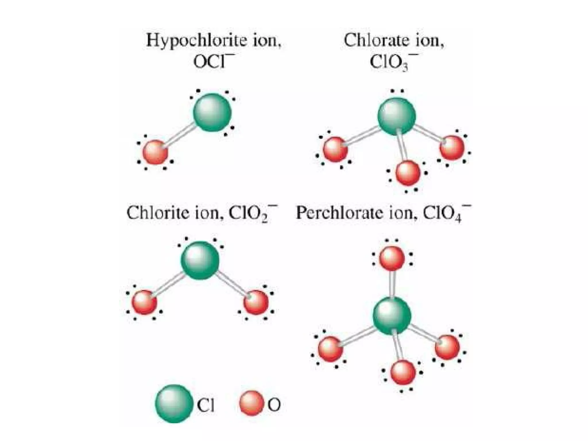 Halogeni elementi | PPT