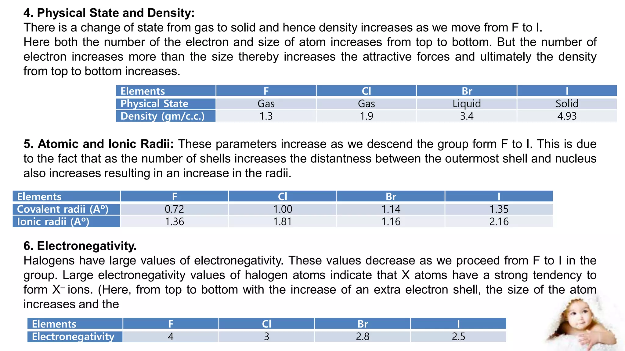 Chemistry of Halogen Compounds MANIK | PPTX