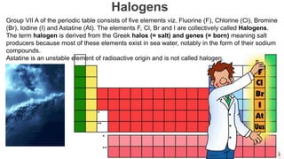 Chemistry of Halogen Compounds MANIK | PPTX | Chemistry | Science