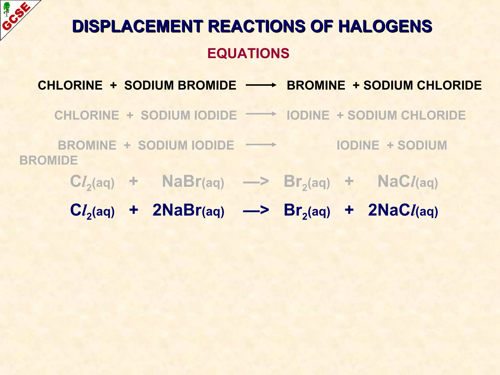 Halogens | PPS