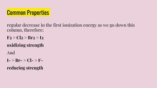 Inorganic Chemistry: Halogens Chemistry.pptx