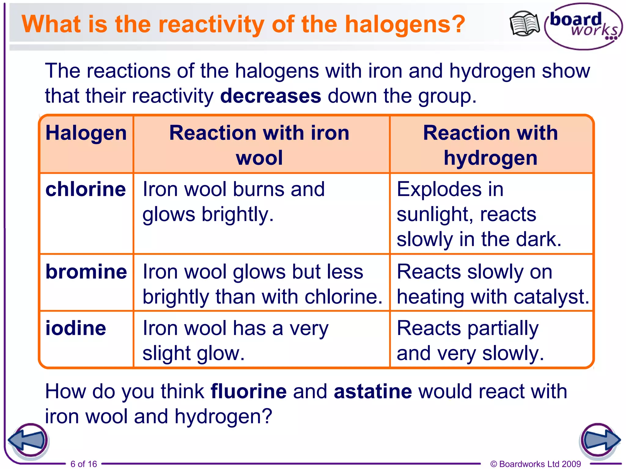 Halogens part 2 chemical properties | PPT