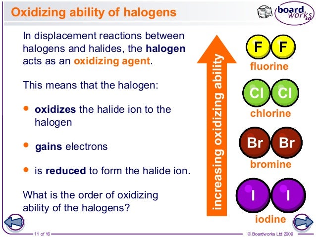 Halogens part 2 chemical properties