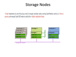 Ha logical setup | PPTX