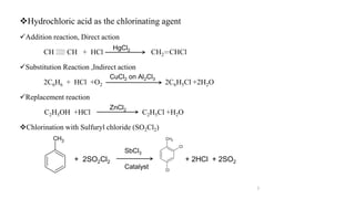 HALOGINATION PHARMACEUTICAL PROCESS CHEMISTRY.pptx