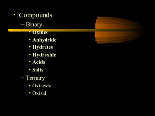 Haloid salts tutorial | PPT