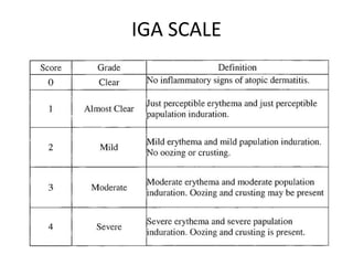Halometasone monohydrate (0 | PPTX