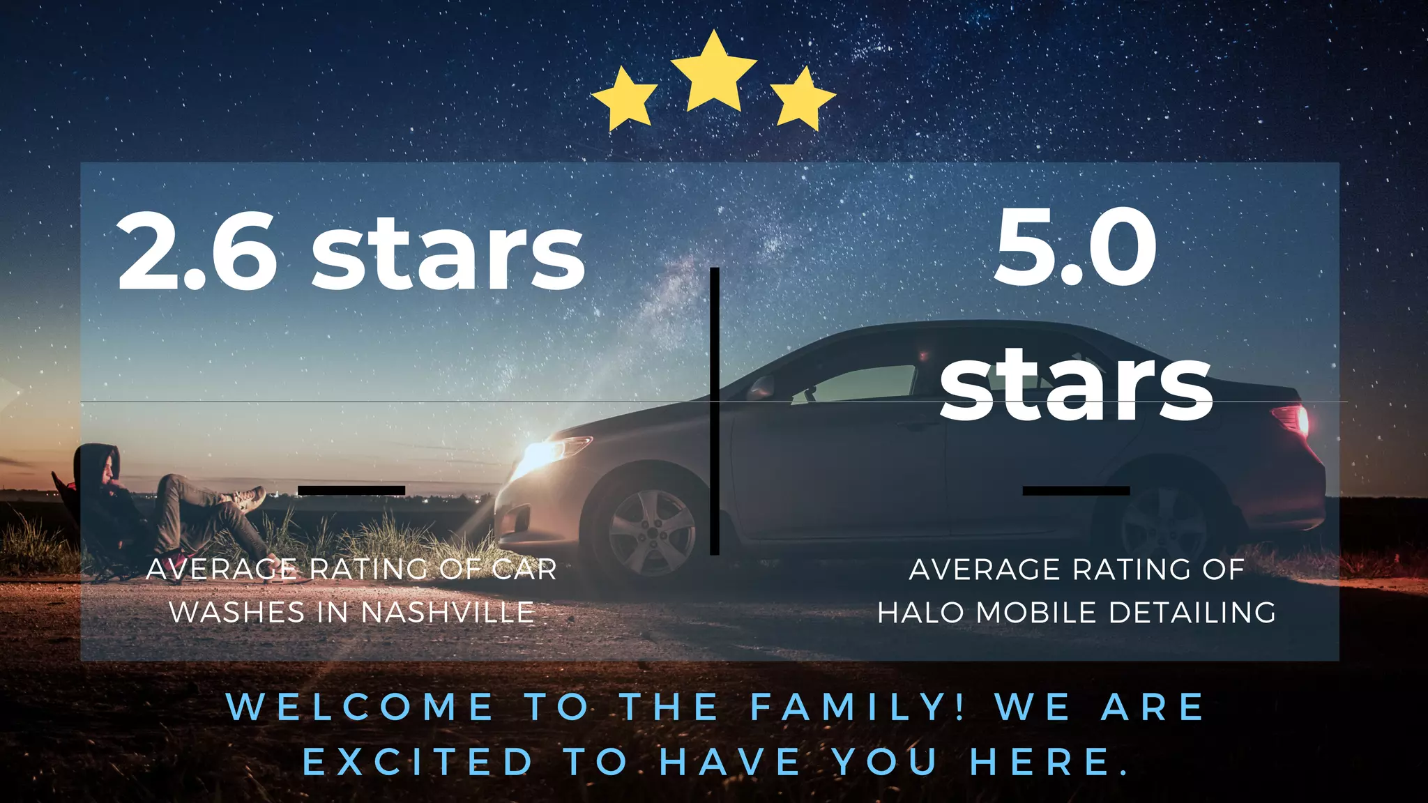 Halo Mobile Detailing Company Handbook | PDF