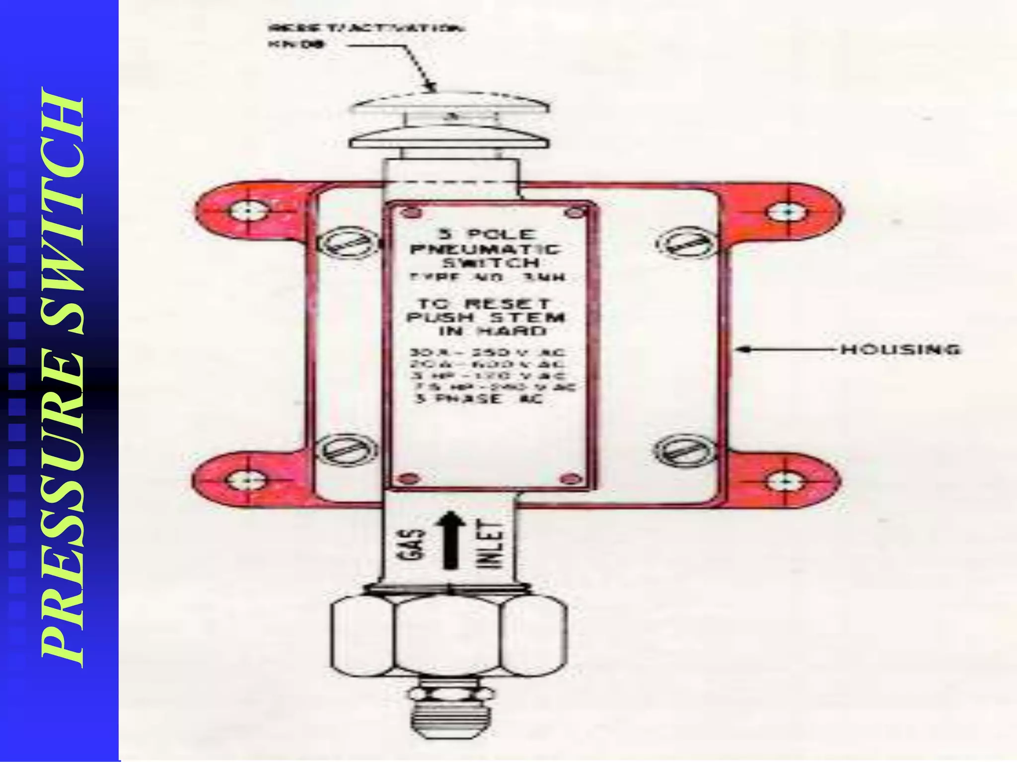 Installations of Halon System | Gaurav Singh Rajput | PPTX