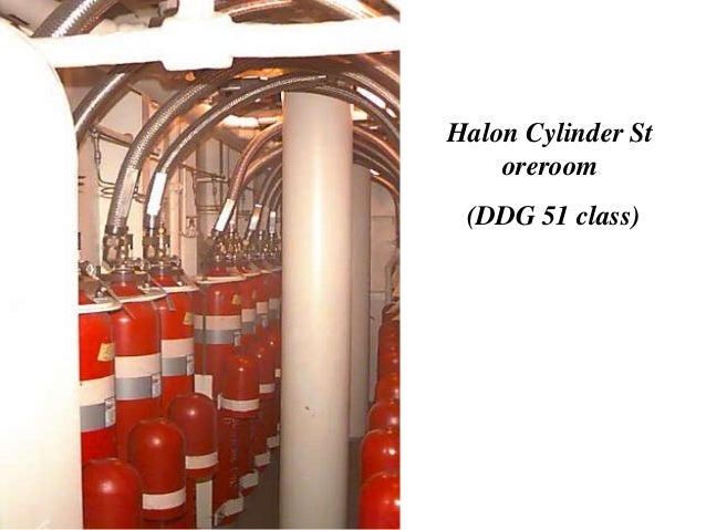 Installations of Halon System