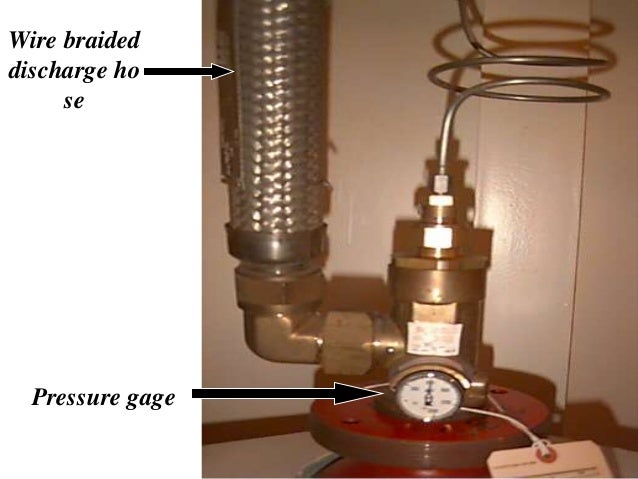 Installations of Halon System