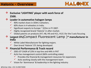 Halonix ads presentation | PPT