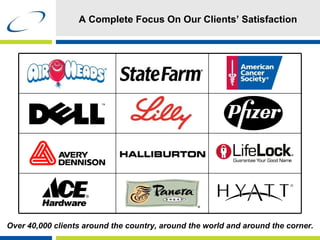 HALO Branded Solutions Corporate Overview | PPT