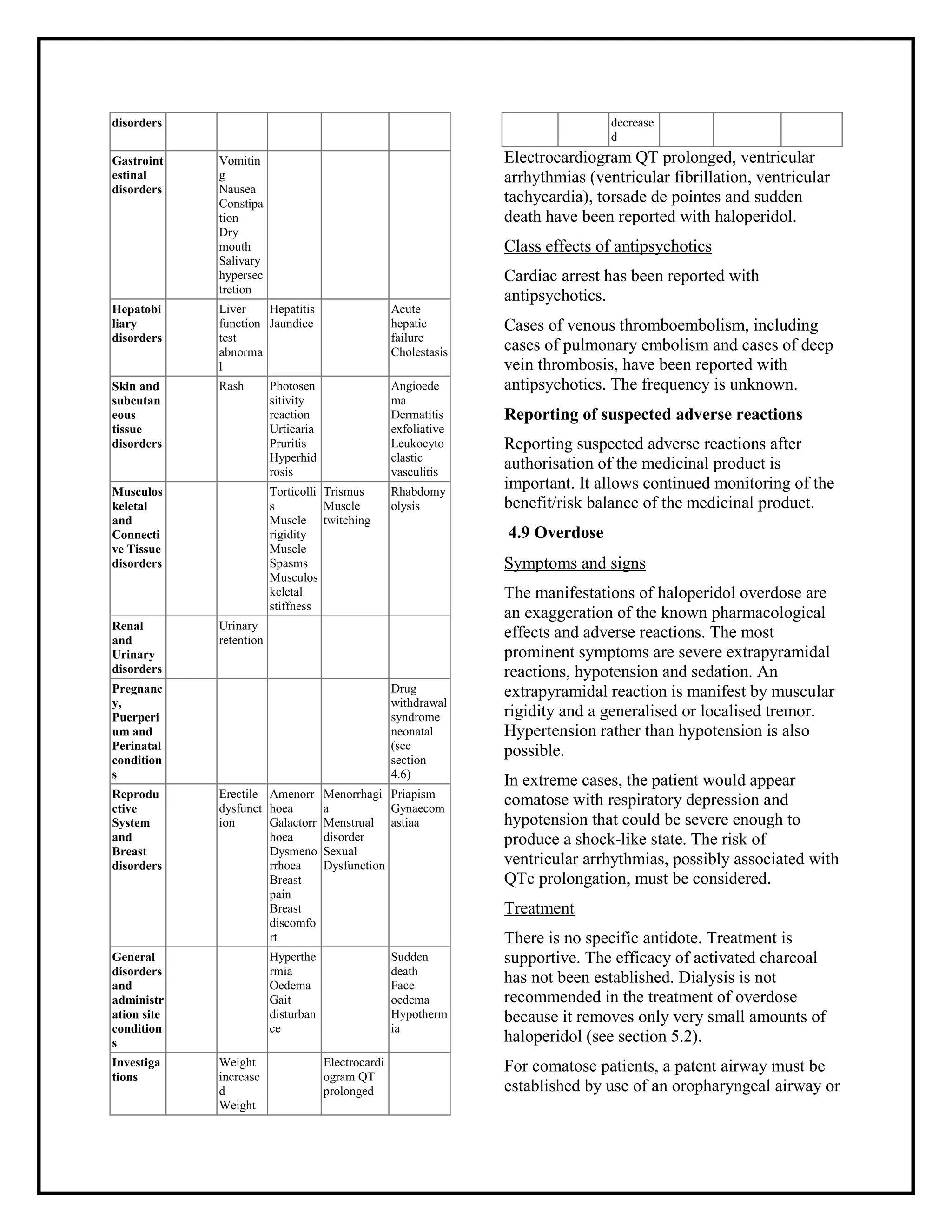 Haloperidol 5mg per 5ml oral solution smpc taj pharmaceuticals | PDF