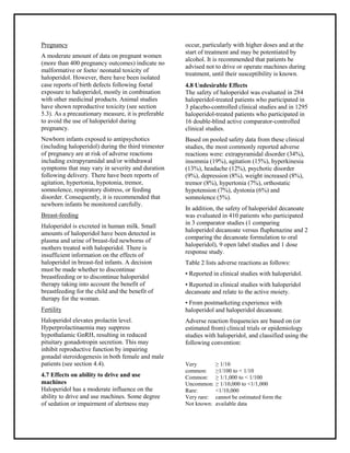 Haloperidol 5mg per ml solution for injection smpc taj pharmaceuticals | PDF | Physical Therapy ...