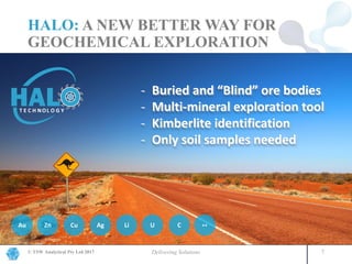 TSW Analytical: HALO Service - A NEW BETTER WAY IN GEOCHEMICAL ...