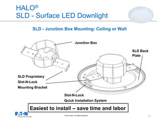 Eaton's Cooper Lighting Business: Halo Surface LED Downlight Series ...