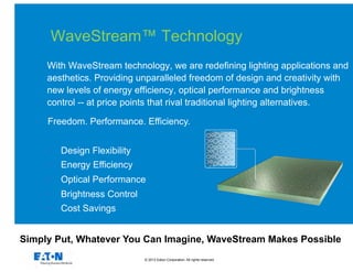 Eaton's Cooper Lighting Business: Halo Surface LED Downlight Series ...