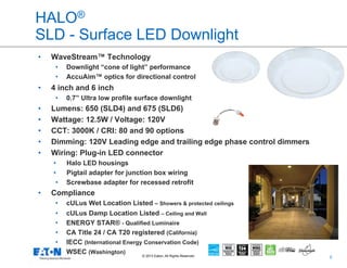 Eaton's Cooper Lighting Business: Halo Surface LED Downlight Series ...