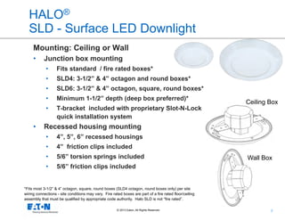 Eaton's Cooper Lighting Business: Halo Surface LED Downlight Series ...