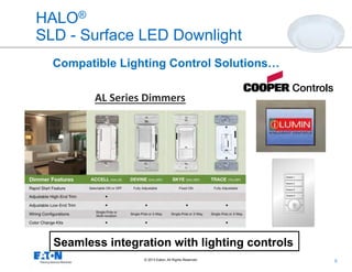 Eaton's Cooper Lighting Business: Halo Surface LED Downlight Series ...