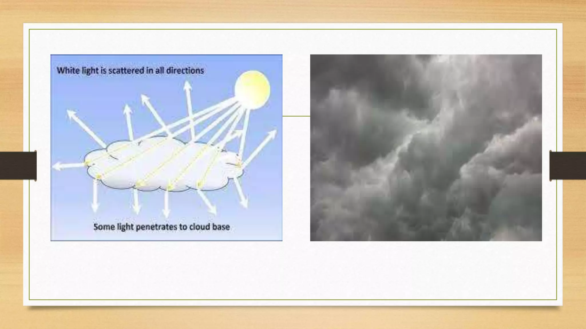 Halo, Sundogs, Types of Rainbows Presentaion.pptx