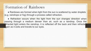 Halo, Sundogs, Types of Rainbows Presentaion.pptx