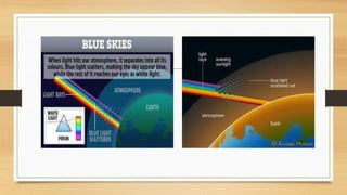 Halo, Sundogs, Types of Rainbows Presentaion.pptx