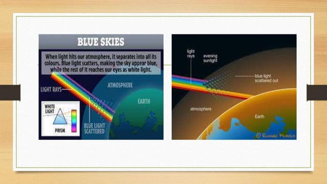 Halo, Sundogs, Types of Rainbows Presentaion.pptx