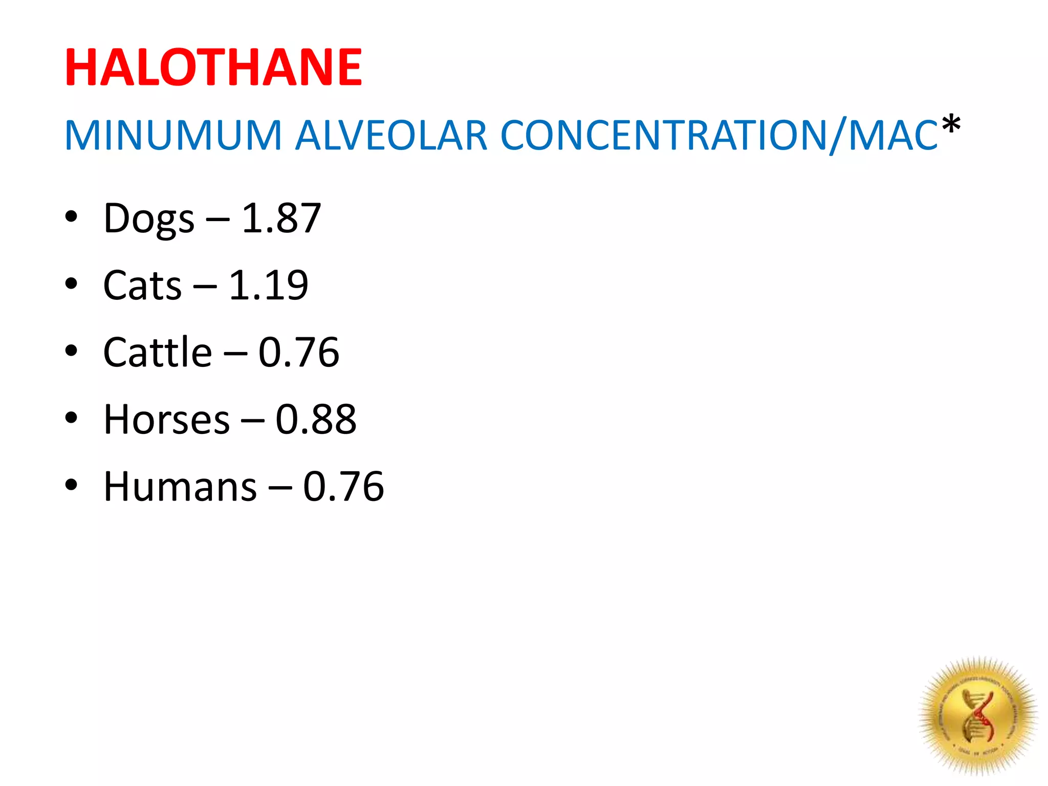 Halothane | PPTX