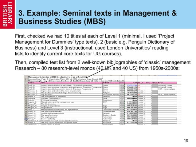 Collection evaluation techniques for academic libraries | PPT