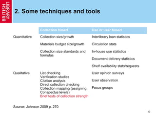Collection evaluation techniques for academic libraries | PPT