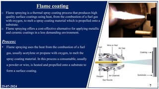 HAL_PPT coatingegrdthtjtfkugfncbdfbgd.pptx