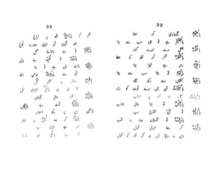 Halqa sharif silsal e-soharwardia | PDF