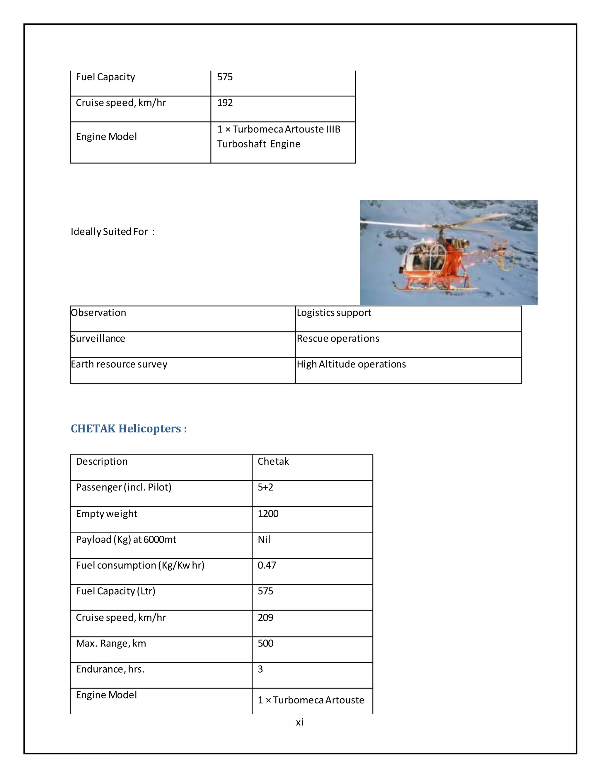 HAL Training Report | DOCX