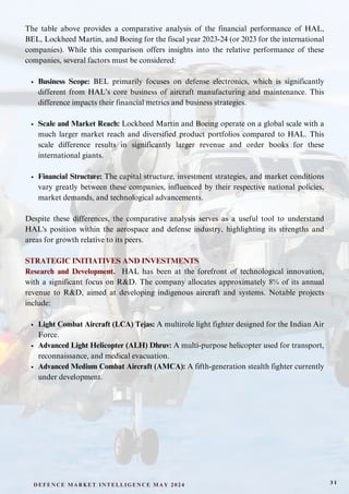 HAL Financial Performance Analysis and Future Prospects | PDF