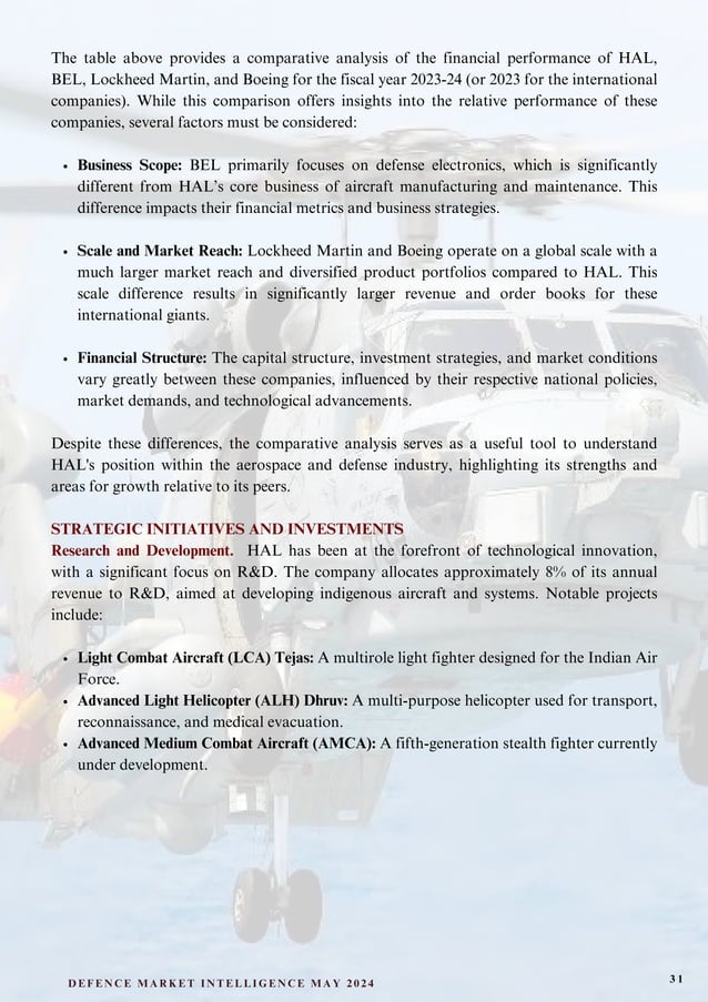 HAL Financial Performance Analysis and Future Prospects | PDF