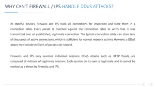 HaltDos DDoS Protection Solution | PDF