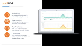 HaltDos DDoS Protection Solution | PPT