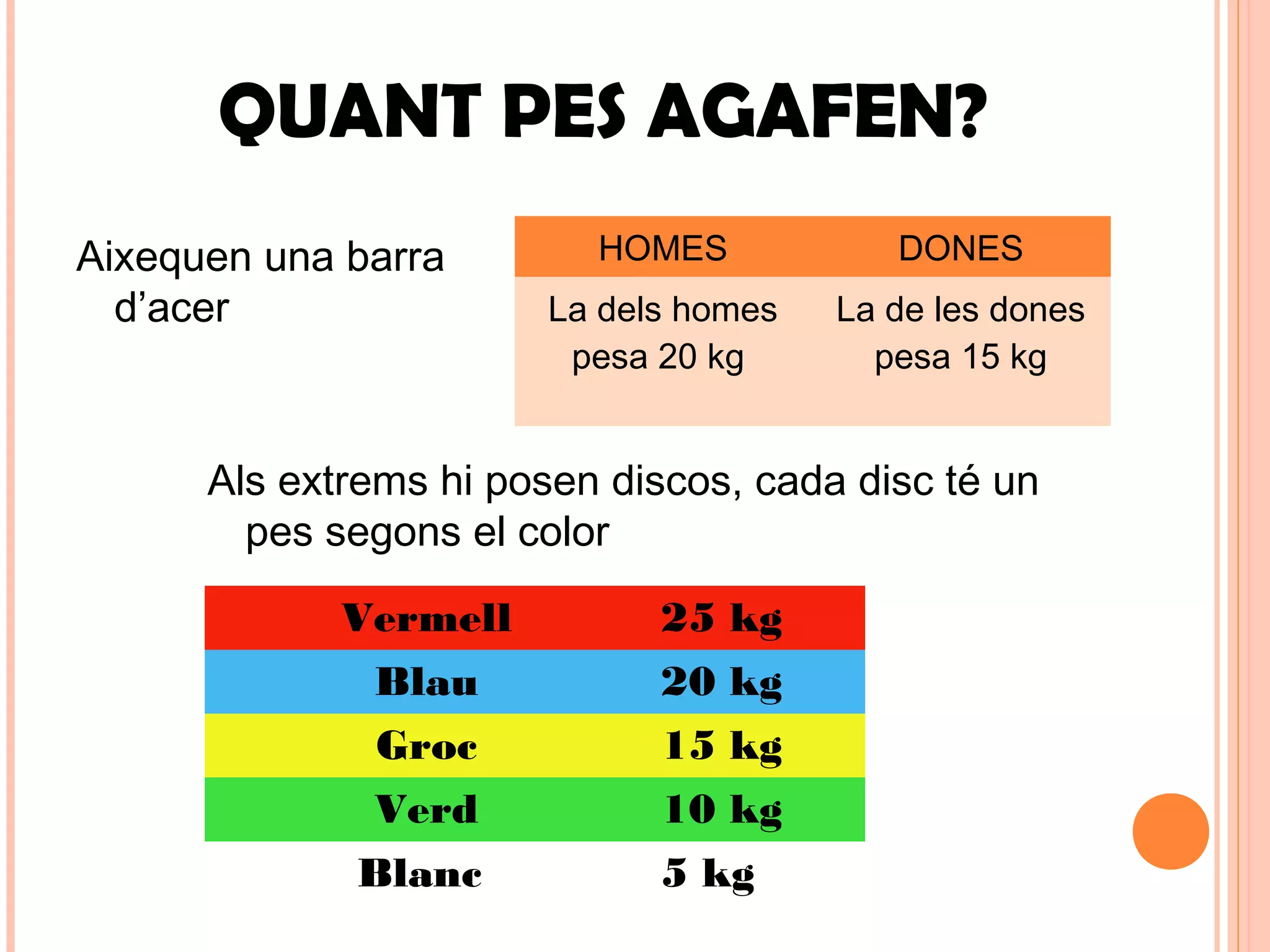 Halterofilia power point | PPT