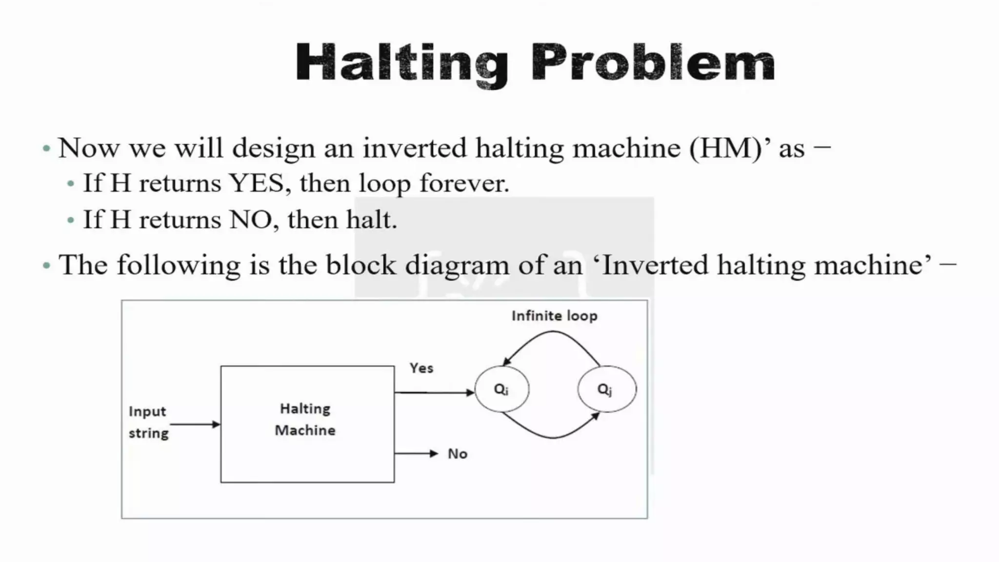 HALTINGPROBLEM.pptx