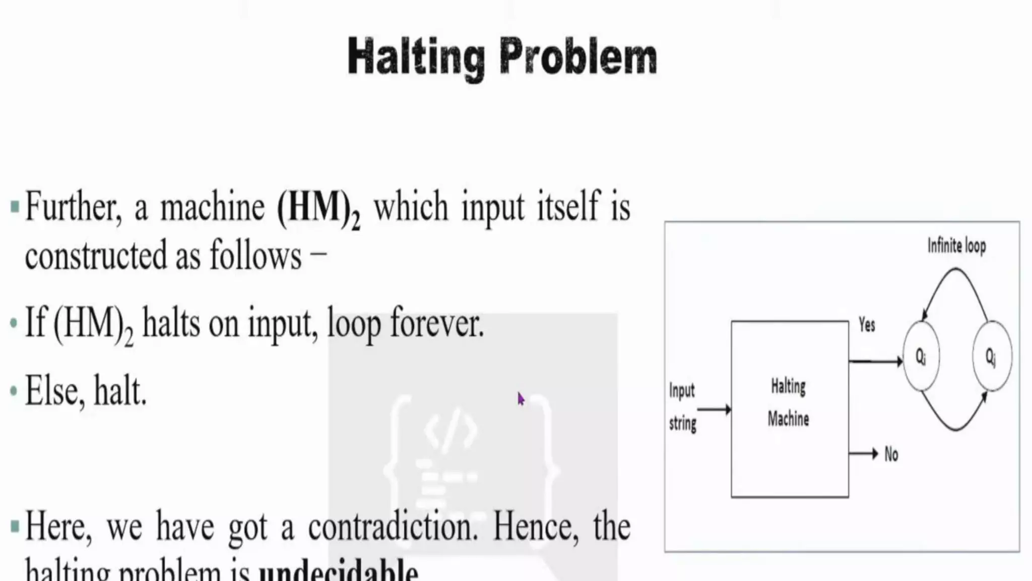 HALTINGPROBLEM.pptx