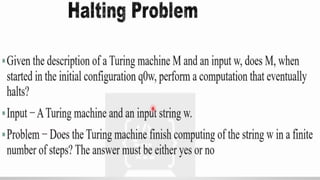 HALTINGPROBLEM.pptx
