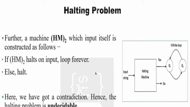 HALTINGPROBLEM.pptx