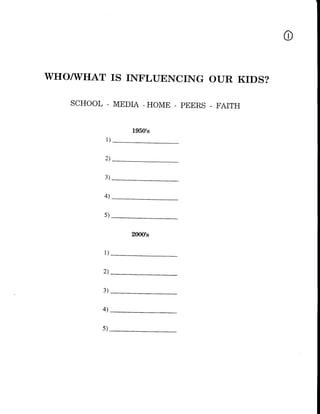 Hal urban lessons from the classroom | PDF