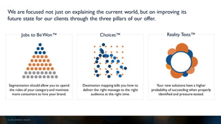 Halverson Group Reality Tests Presentation | PPT