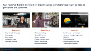 Halverson Group Reality Tests Presentation | PPT