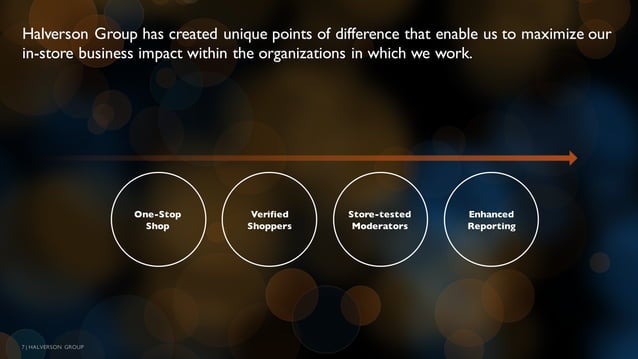 Halverson Group Reality Tests Presentation | PPT