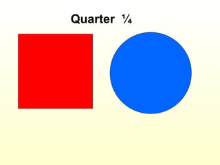 Halves and quarters | PPT