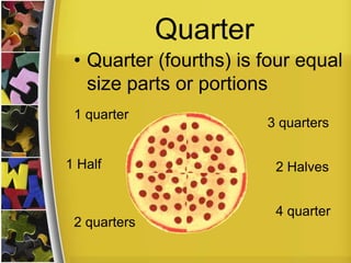 Halves and quarters | PPTX